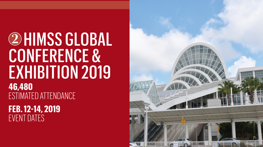 Florida city ranks high among convention destinations in new report ...