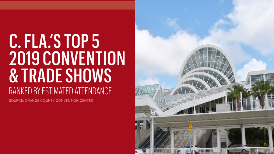 Florida city ranks high among convention destinations in new report ...