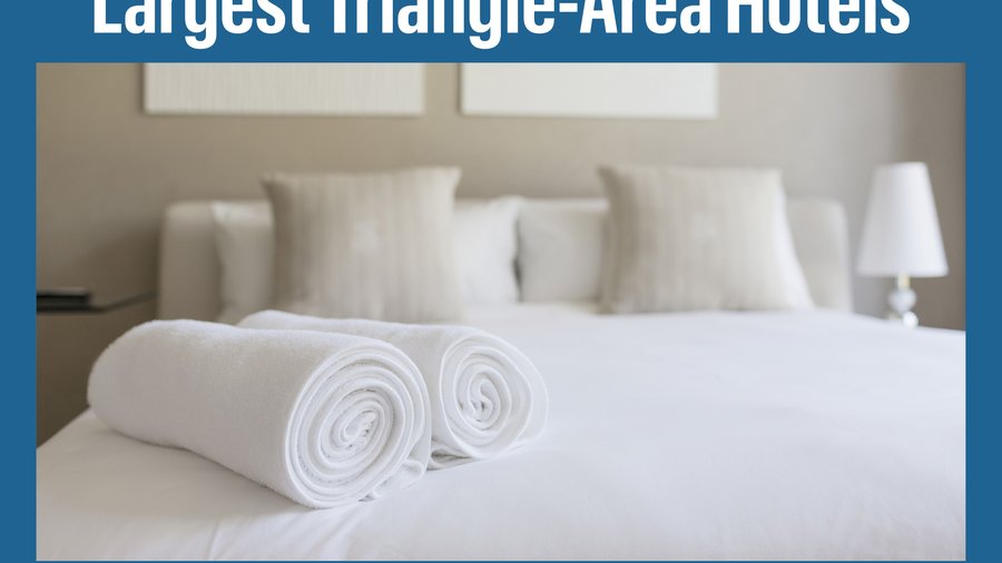 Inside the List: Largest Triangle-Area Hotels - Triangle Business Journal