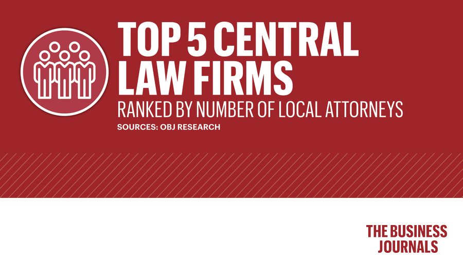 The List: These are Central Florida's top 5 law firms - Orlando ...