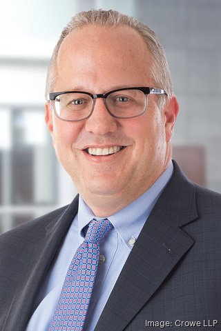 Meet the 2024 SFBJ Power Leaders 250 – Part 2: Education and ...