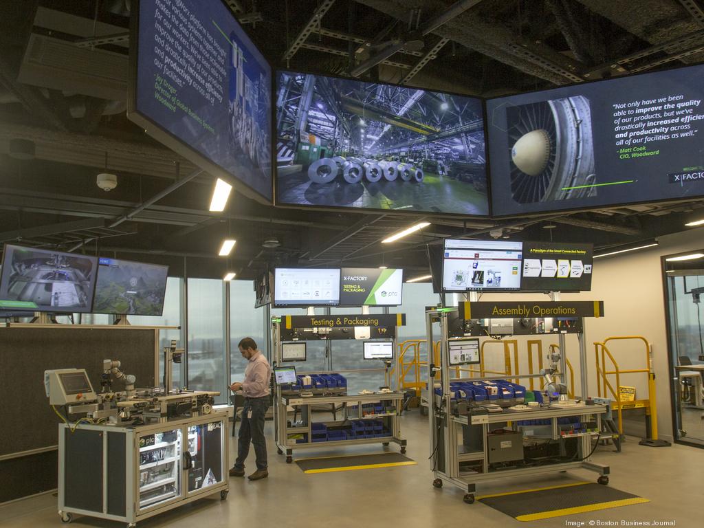 PTC Inc. Company Profile - The Business Journals