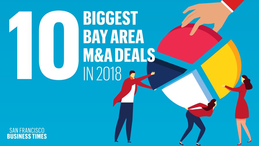 Top 10 Bay Area M&A tech deals in 2018 - San Francisco Business Times