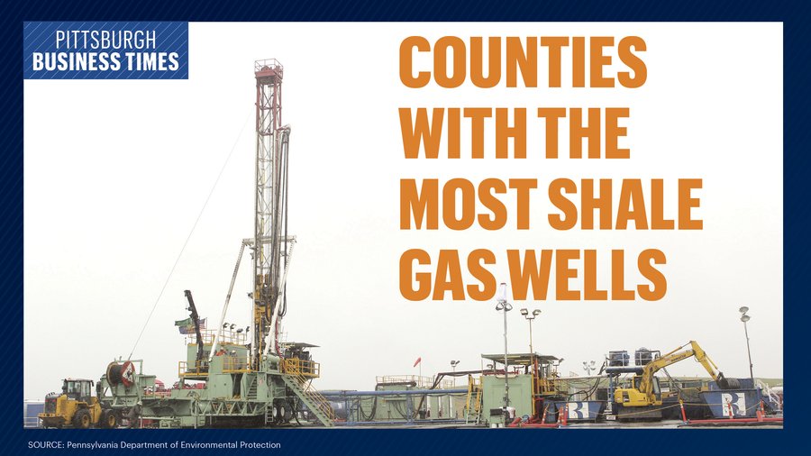 Majority of shale natural gas drilling, led by EQT, Range, Chevron, CNX ...