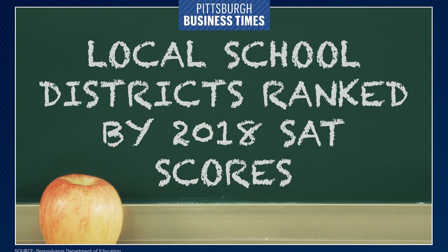 Editor’s pick: An airplane, beer, UPMC and SATs among top stories this ...