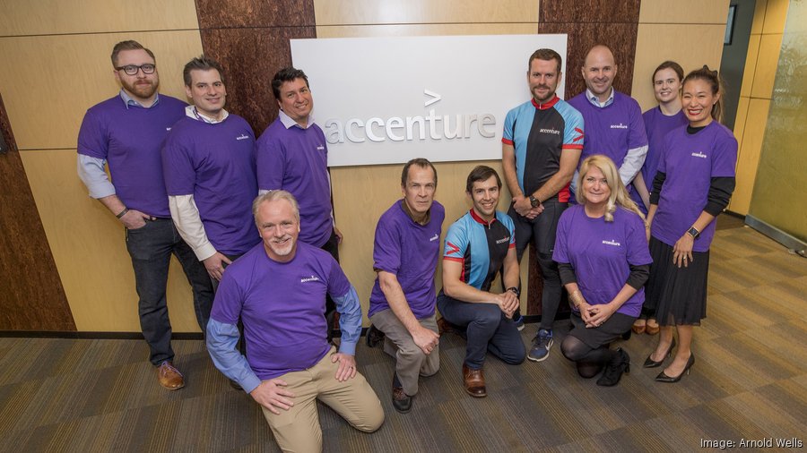 Austin's fittest companies, workers win in 2019 BizFit Challenge ...