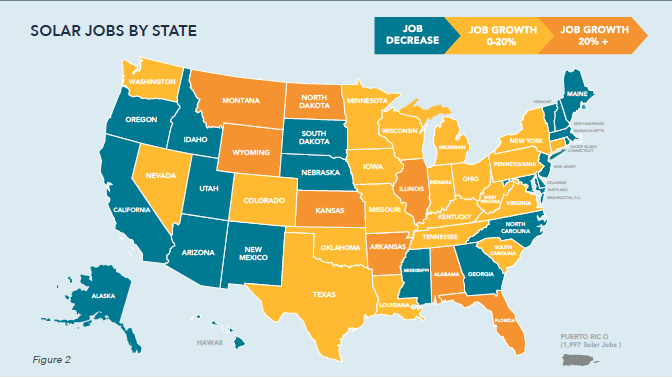NC, other large solar states losing industry jobs - Charlotte Business ...