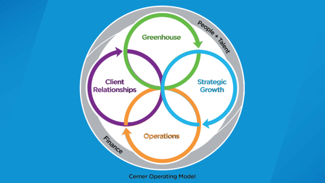 Cerner CEO Brent Shafer debuts new operating model - Kansas City ...