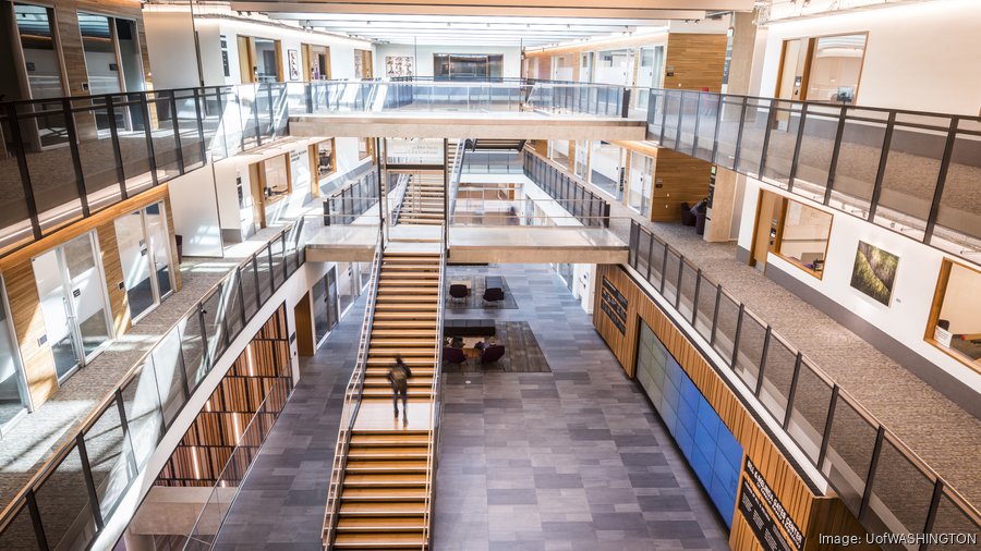UW Bill & Melinda Gates Center
