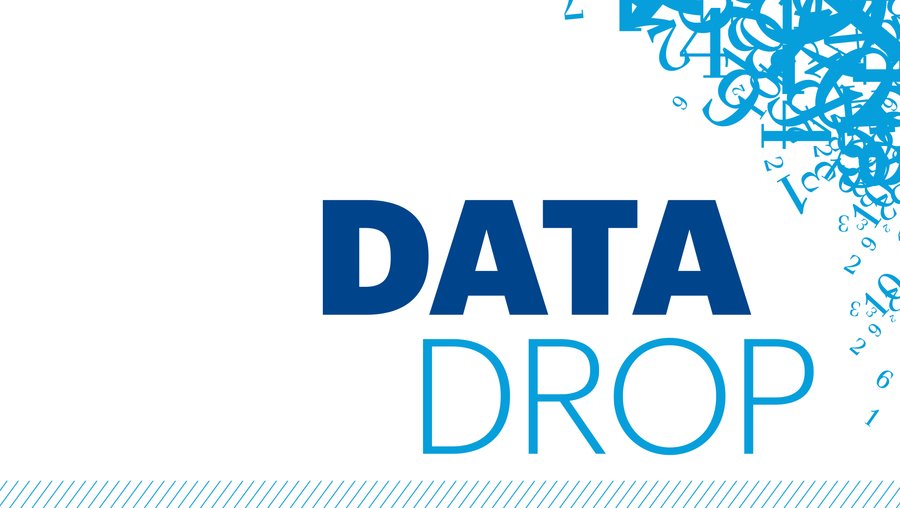 Four New Mexico metros among the largest decreases in unemployment rate ...