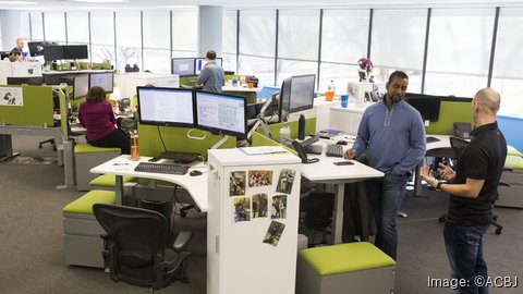 Lockton no longer owns Mylo; Group 1001 becomes majority investor in KC ...