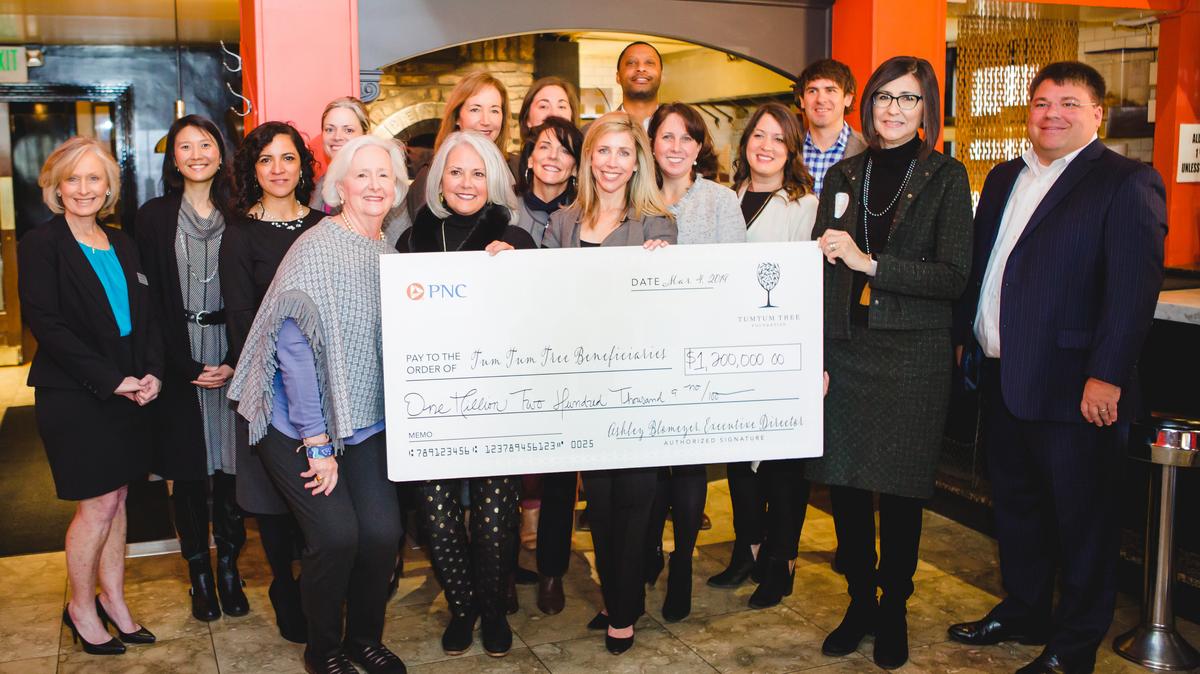 AFP Alabama Outstanding Charitable Organization 2021: TumTum Tree ...