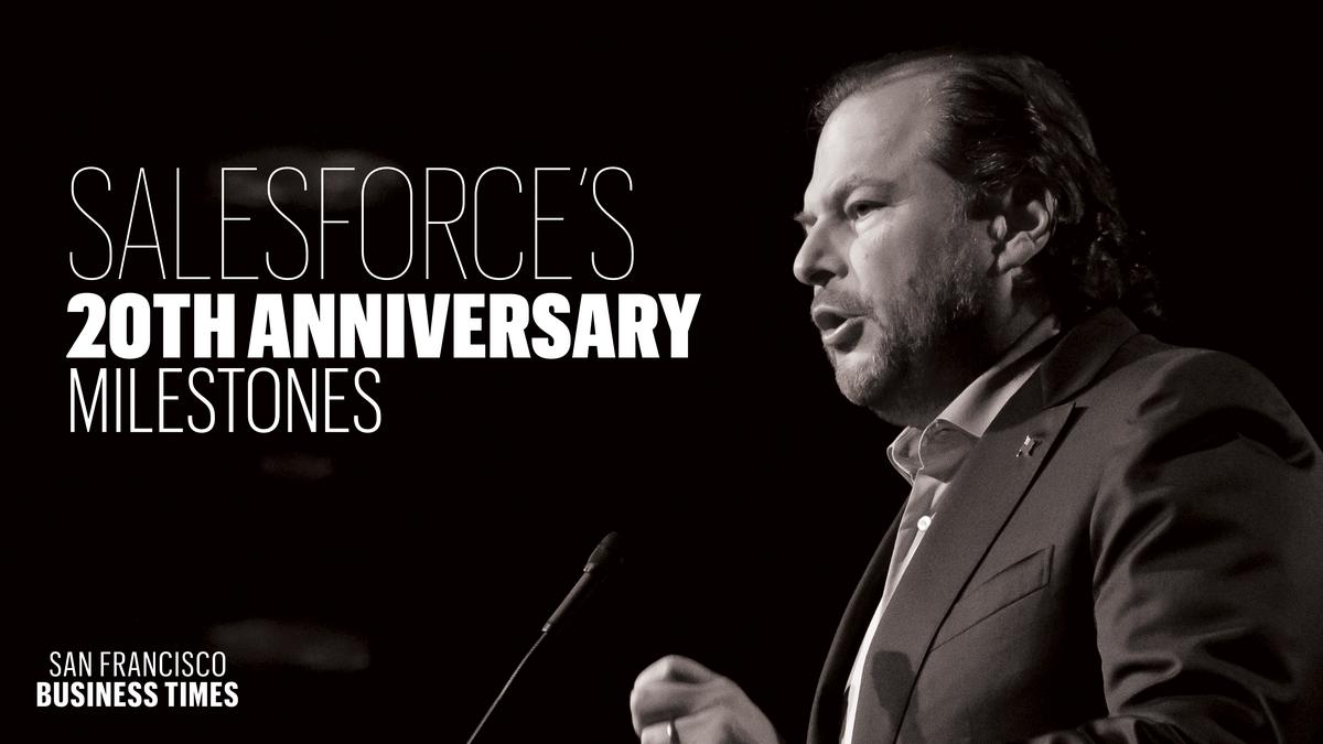 As Salesforce turns 20, looking back at what Benioff built - San ...
