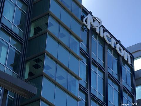 Houston Manufacturing News - Houston Business Journal