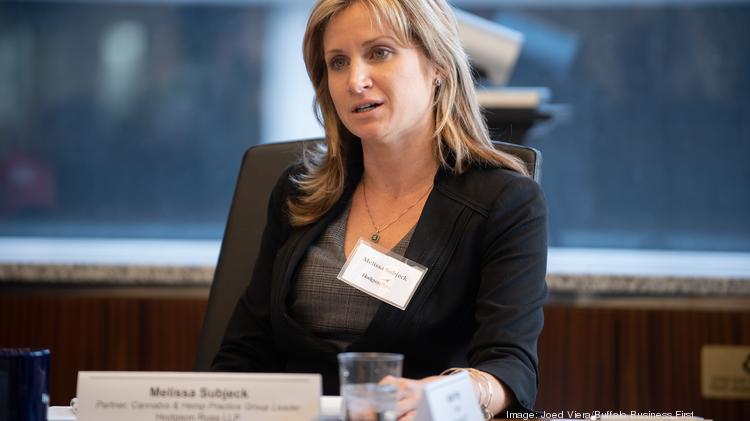 Almost legal: Changes are coming to cannabis industry - Buffalo ...