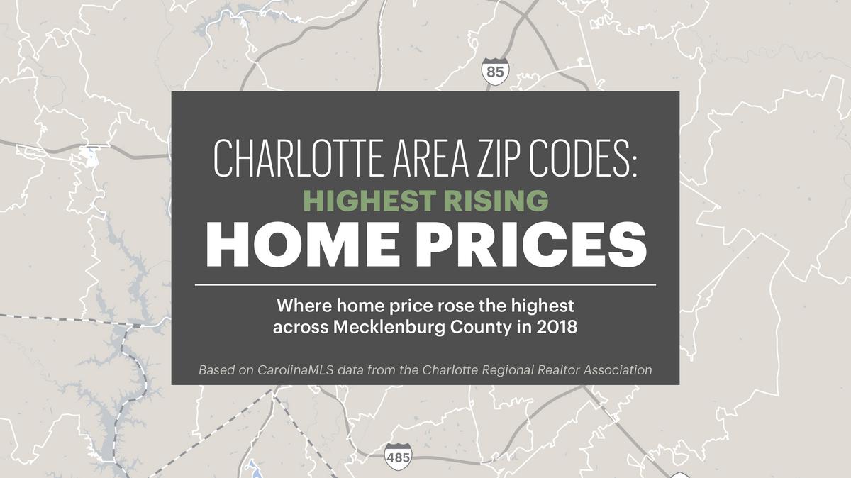 Home Prices Rose In These Mecklenburg County Zip Codes In 2018 Charlotte Business Journal