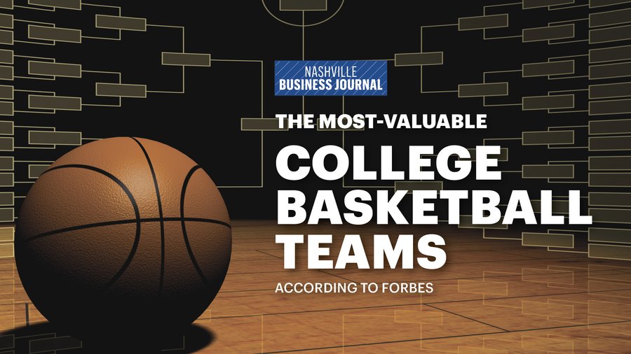 Forbes ranks college basketball's most valuable teams - Charlotte ...