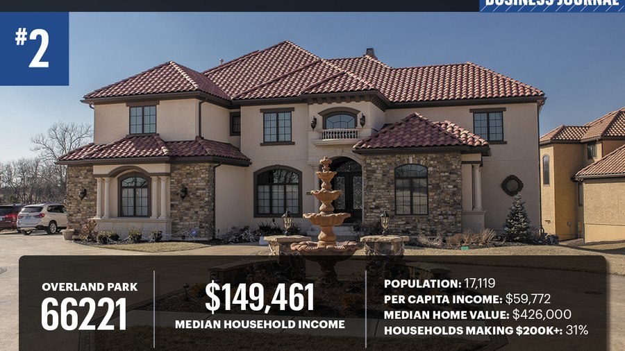 KC suburb makes 100 richest cities list (plus KC's wealthiest ZIP codes ...