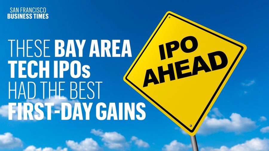 Will Lyft IPO be among the top first-day trading performers? - San ...