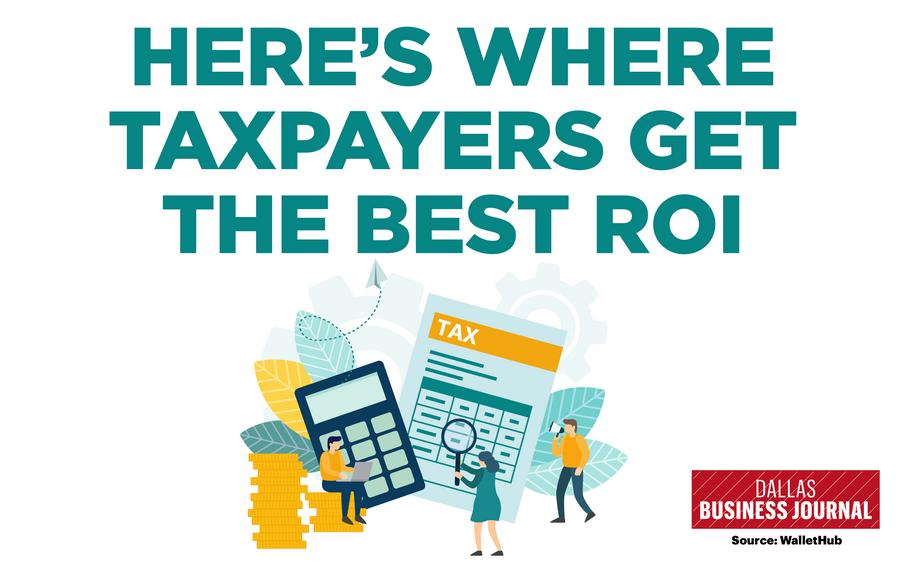 A look at taxpayer ROI by state - Dallas Business Journal