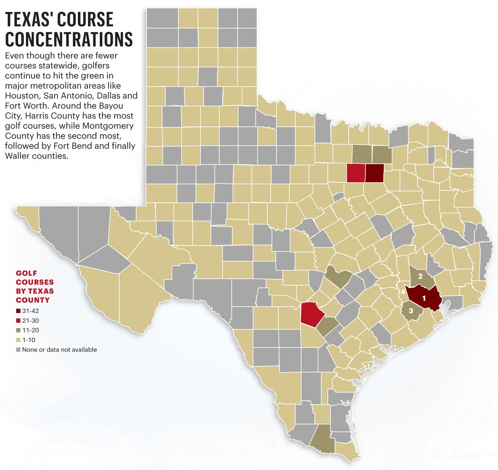 Golf courses dropped in Texas, but jobs and payroll in the industry ...