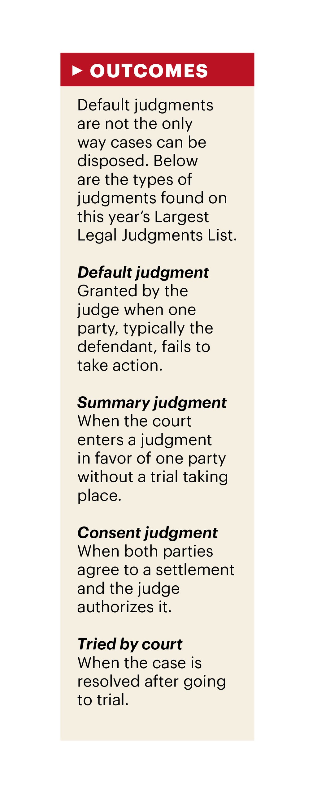 Why so many cases on this year’s Legal Judgments List went unchallenged ...
