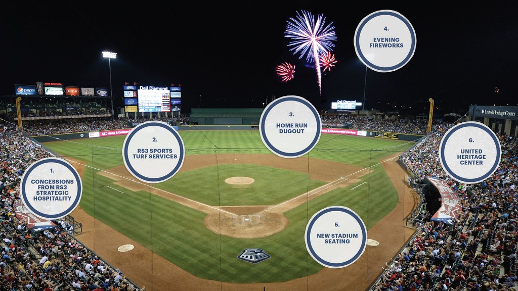 How Ryan Sanders Baseball built a dynasty - Austin Business Journal