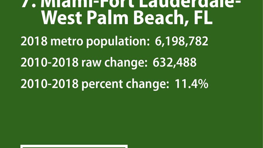 METRO19POP 7