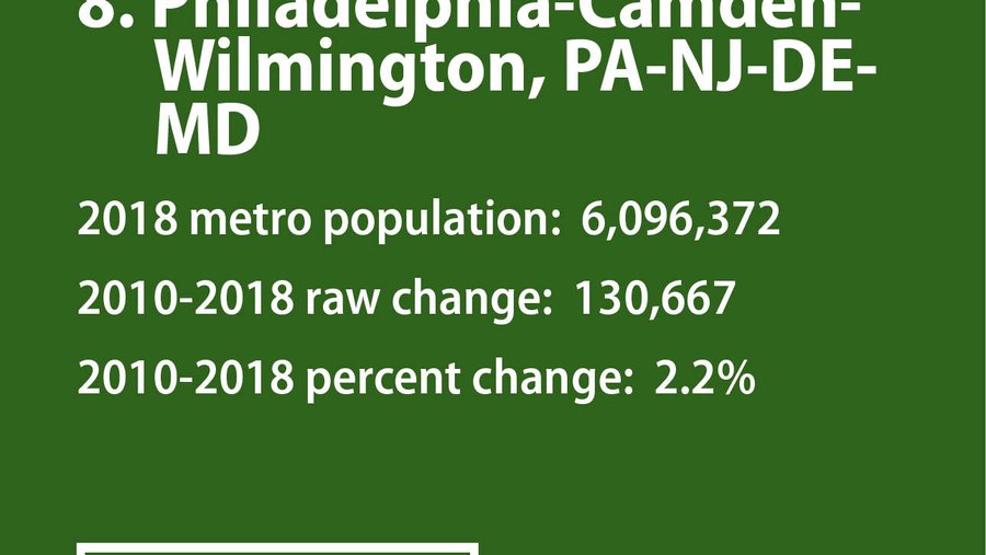 METRO19POP 8