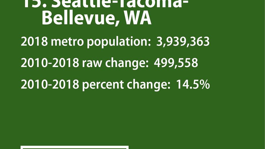 METRO19POP 15