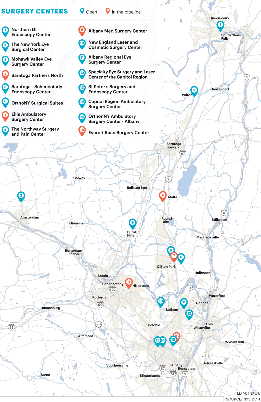 Why surgery centers are popping up around the Albany area - Albany ...