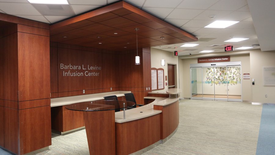 levine cancer institute 2 mk013 copy