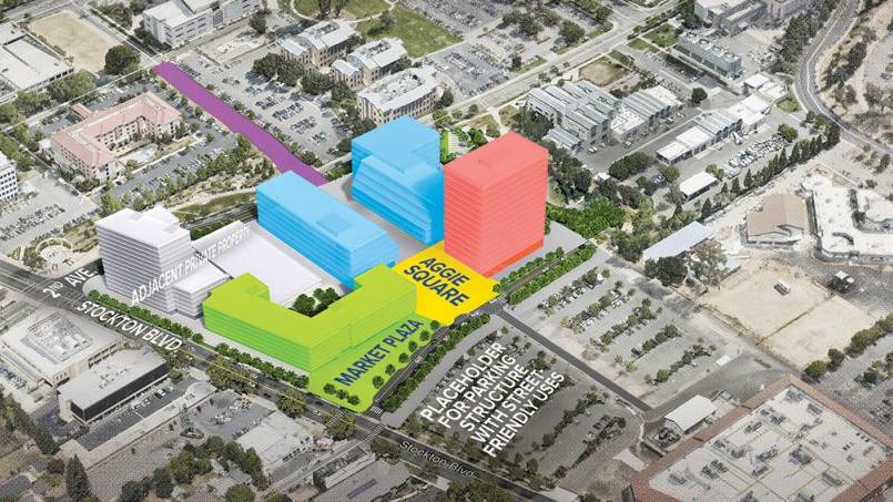 Aggie Square development team selected - Sacramento Business Journal