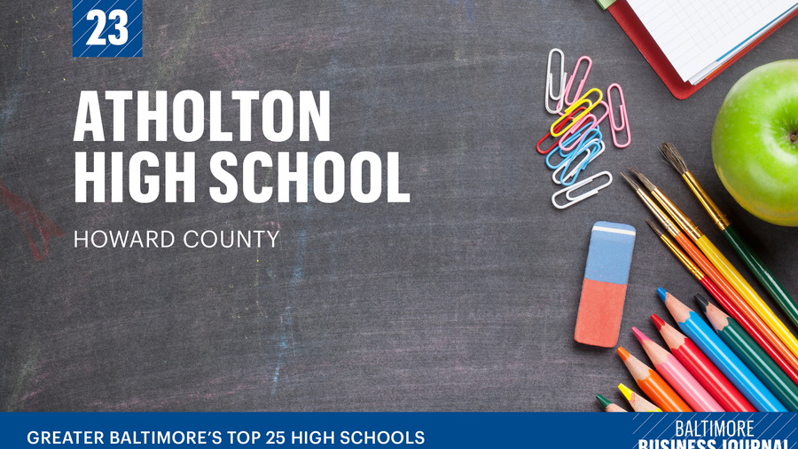 U.S. News & World Report's best high school rankings in Maryland ...
