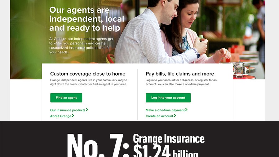 Central Ohio's largest private companies - Columbus Business First