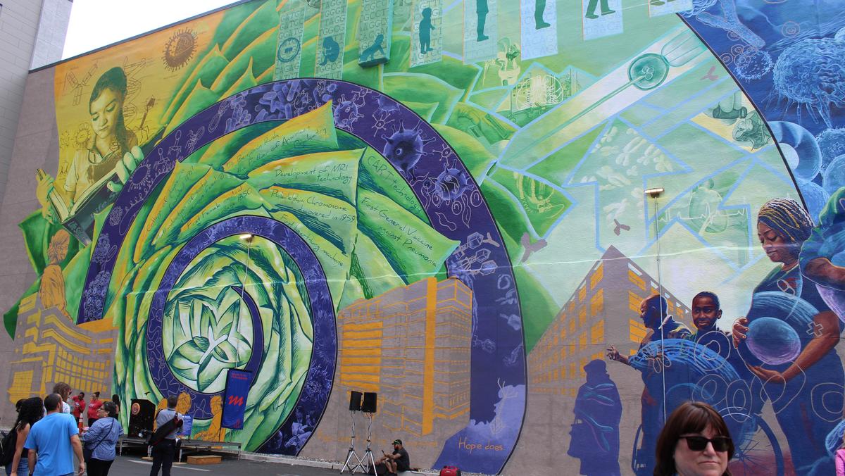 Philadelphia establishes $3.45M COVID-19 fund for arts and culture ...
