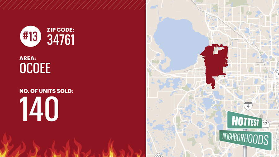 13Orlando’s 25 most-popular neighborhoods in Q1 2019