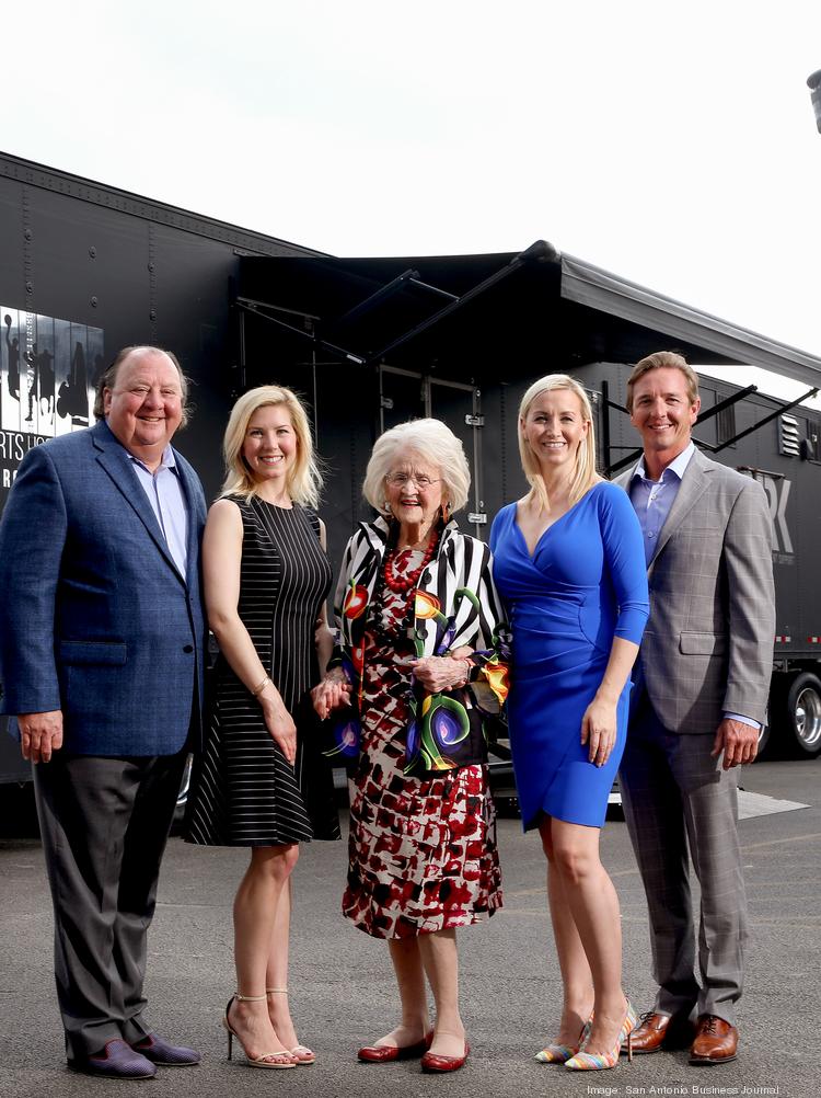 Globalscape Inc., a comeback for the books - San Antonio Business Journal