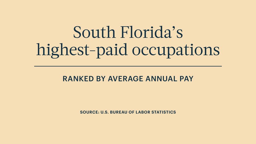 Highest paying jobs in Miami, Fort Lauderdale and West Palm Beach ...