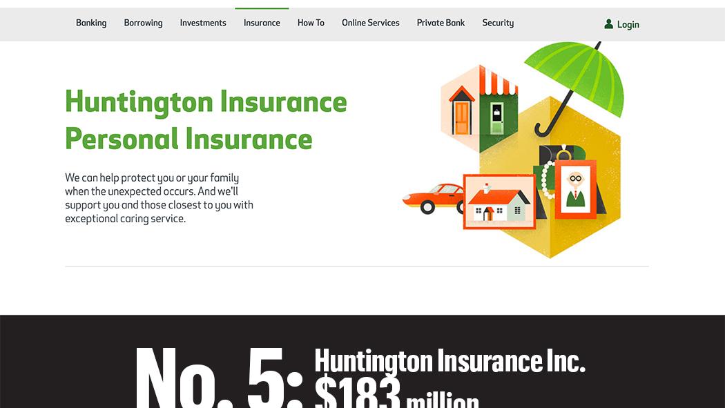 Central Ohio's busiest insurance agencies and brokerages - Columbus ...