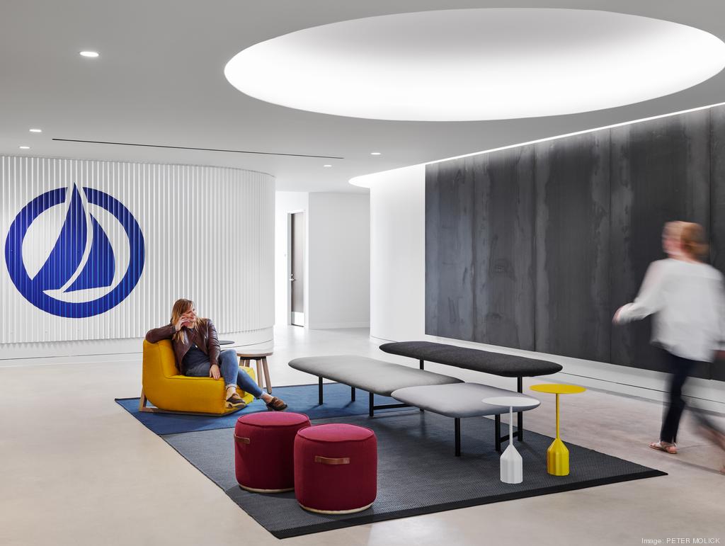 SailPoint Technologies Inc. Company Profile - The Business Journals