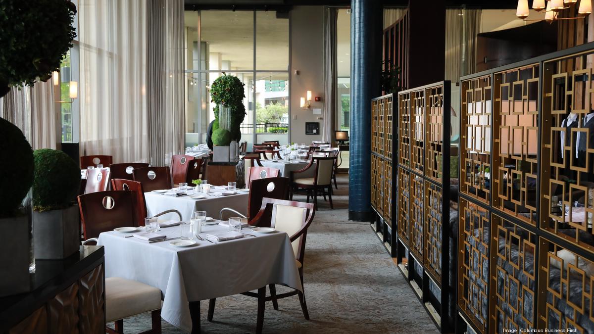 Small plates: M closes, Watershed reopens and Bridge Park adds more ...