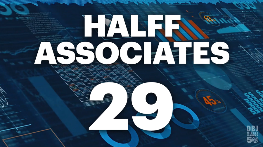 Key acquisition helped Halff Associates, an engineering and ...