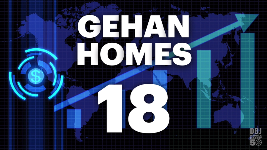 How a diverse product line, aggressive land purchases are driving ...