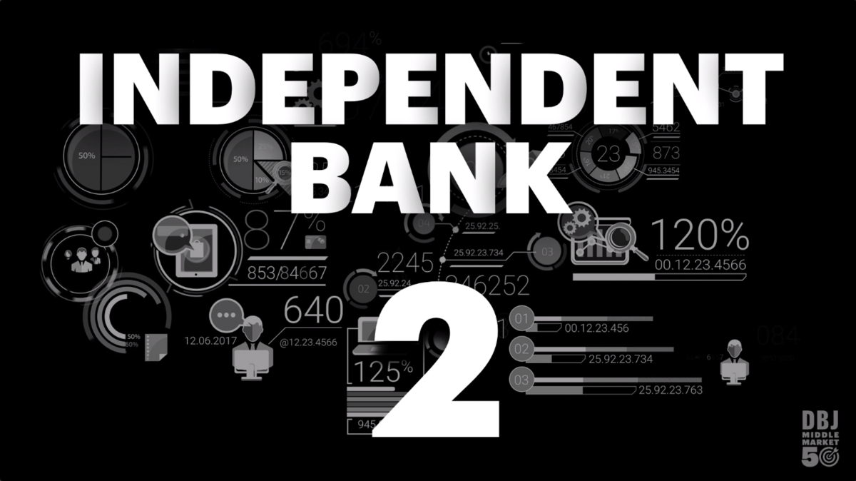 Independent Bank
