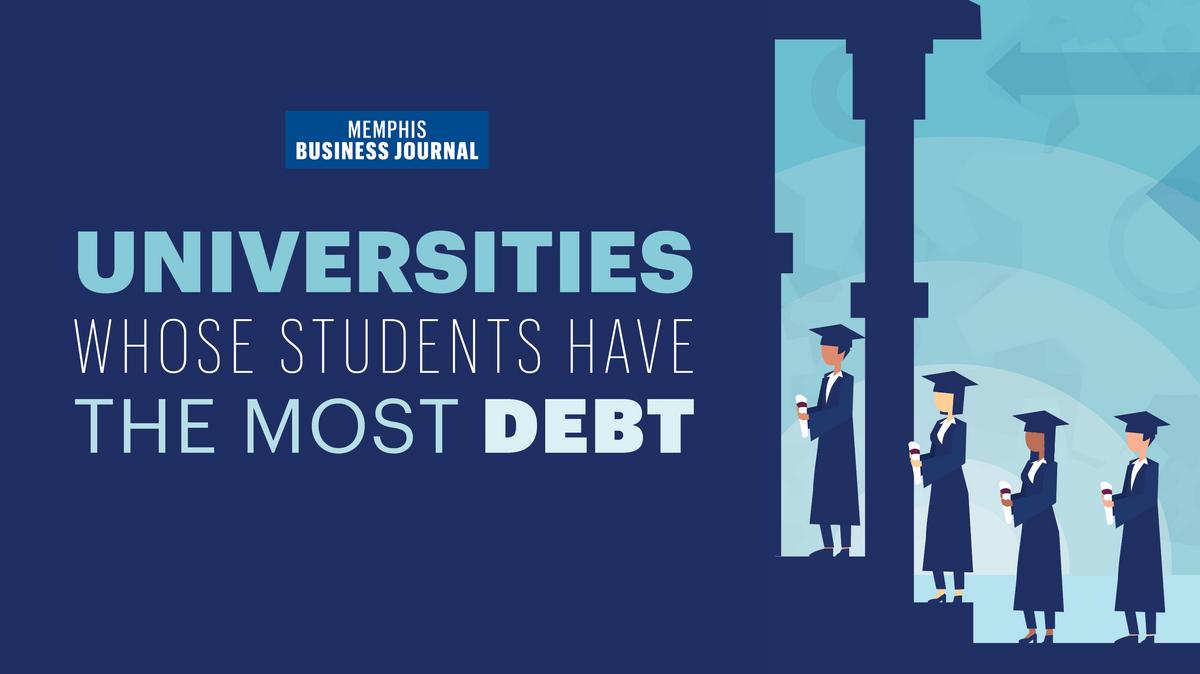 Denver college ranks in top 50 for student loan debt - Denver Business ...
