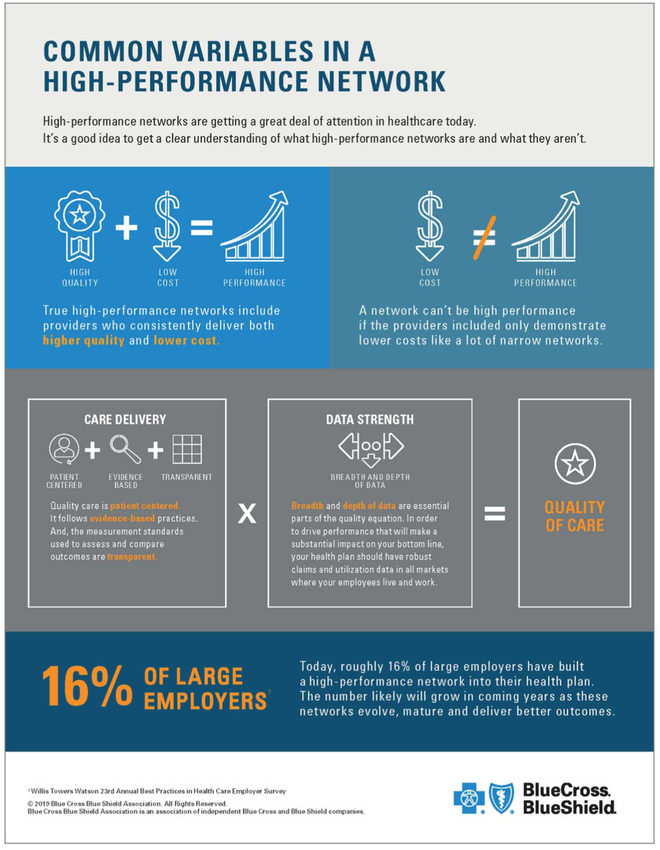 Defining high-performance networks in healthcare - Philadelphia ...