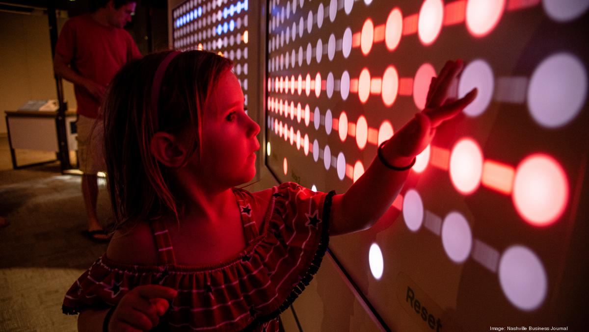 Slideshow: SoundBox opens at Adventure Science Center - Nashville ...
