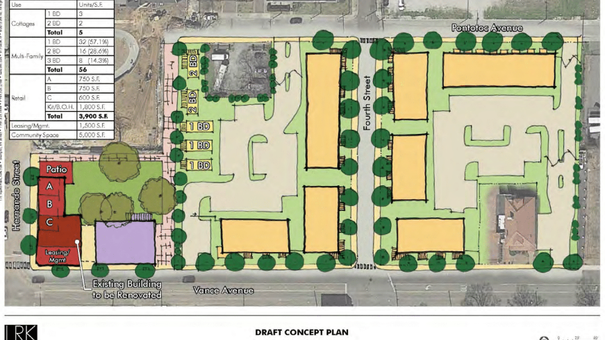 City awards RFQs to Elmington Capital for Binghampton Tillman Cove ...