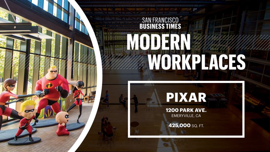 Pixar is the house that Steve Jobs built — other than Apple - San ...